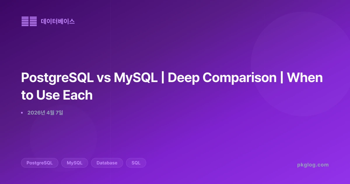 [2026] PostgreSQL vs MySQL | Deep Comparison | When to Use Each